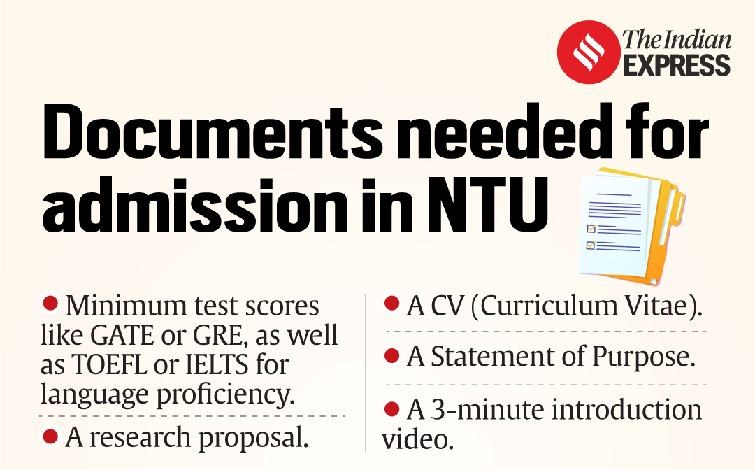 Indians in top colleges | ‘NTU (Singapore) helped me grow confidence ...