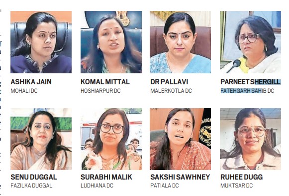 Punjab’s powerful are its women: 10 deputy commissioners, 4 SSPs ...