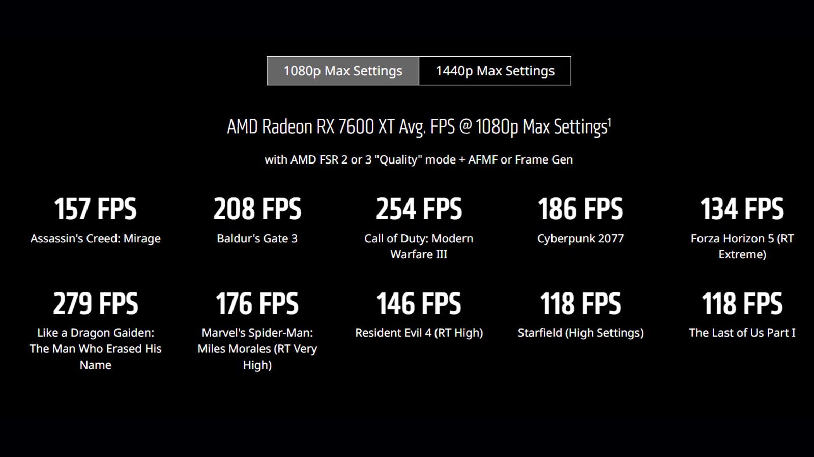AMD launches Radeon RX 7600 XT GPU with Fluid Motion Frames Technology ...