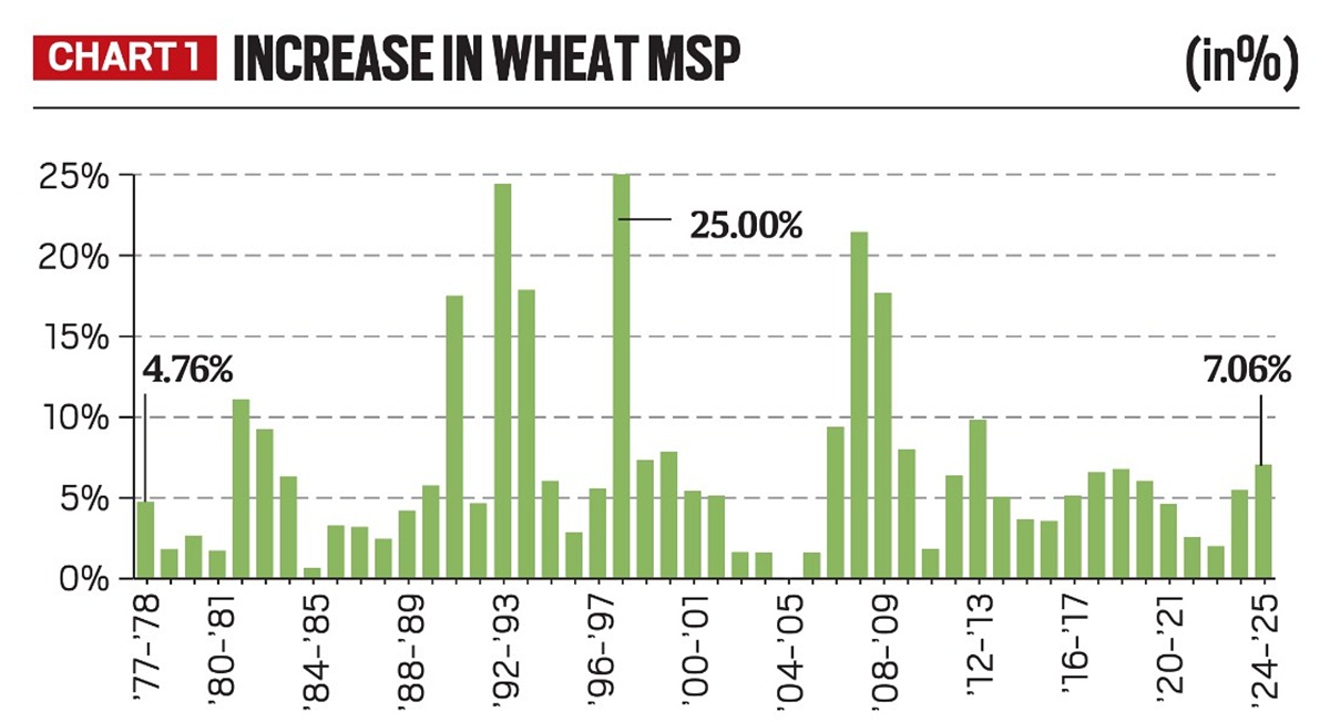 ExplainSpeaking: Consumer sentiments improving but still stuck in ...