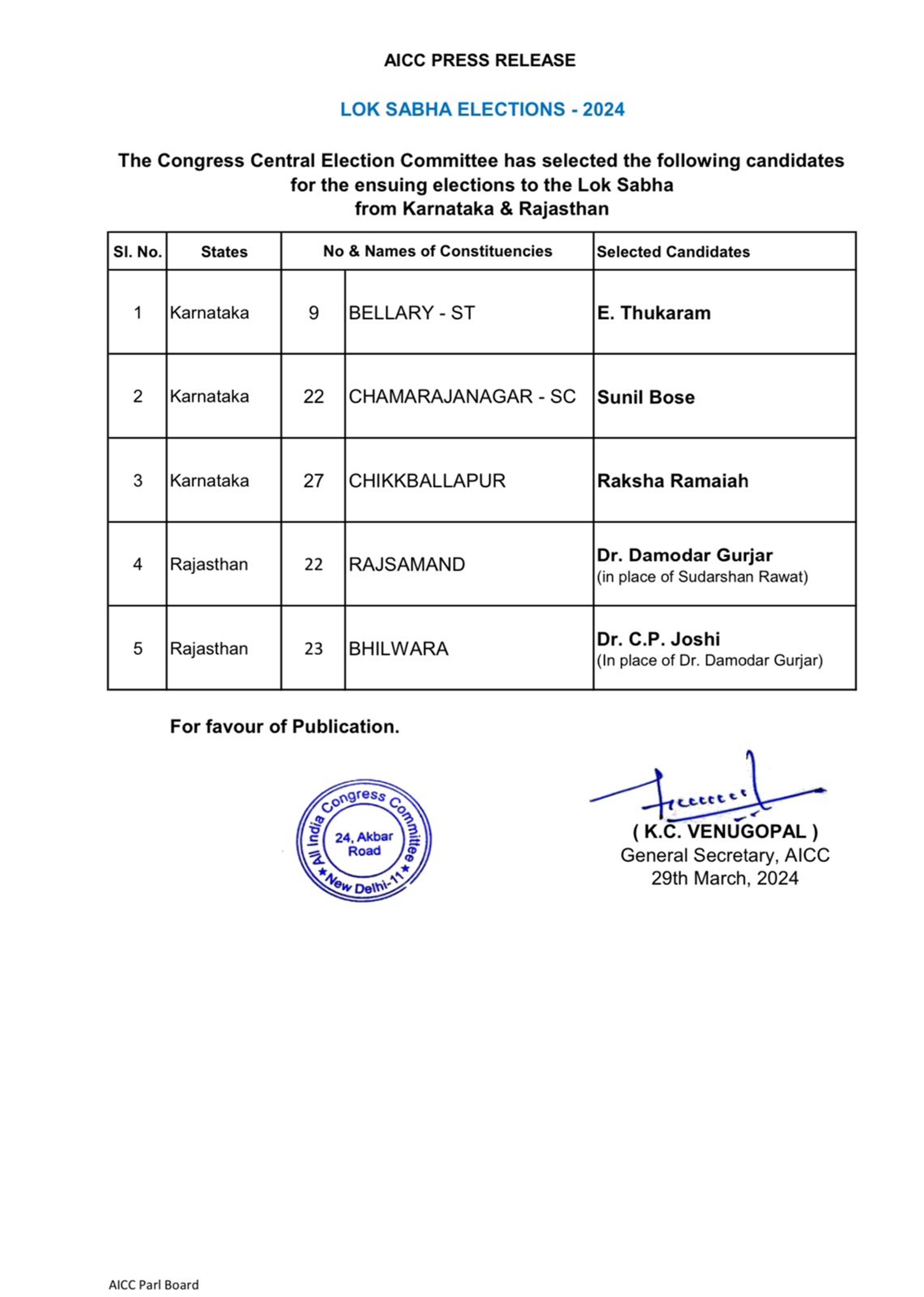 Lok Sabha polls: Congress releases 9th list of 5 candidates, ex ...