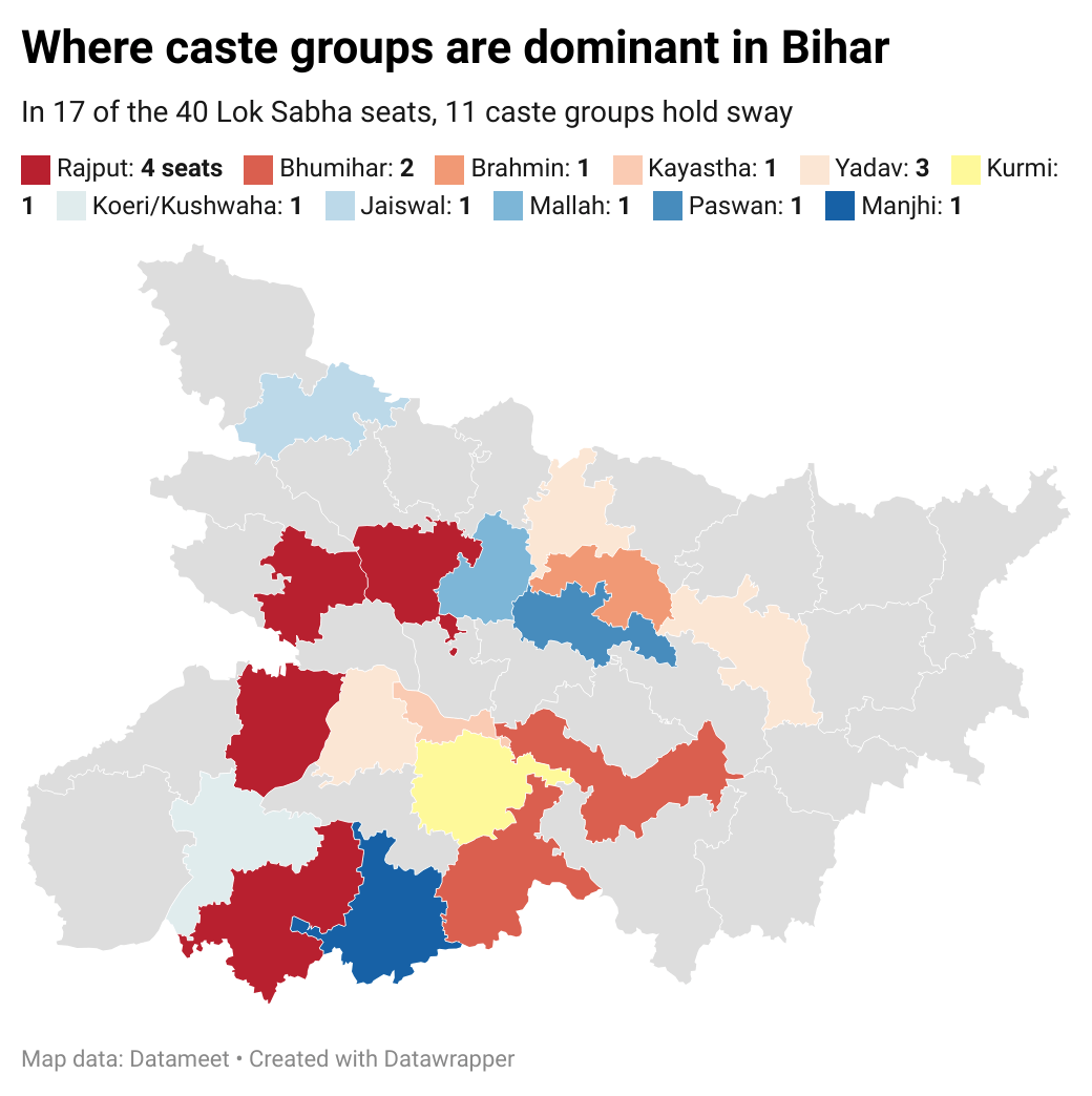 In Bihar, 17 LS seats have been won by same caste candidate since 2009; 8 of these by upper ...
