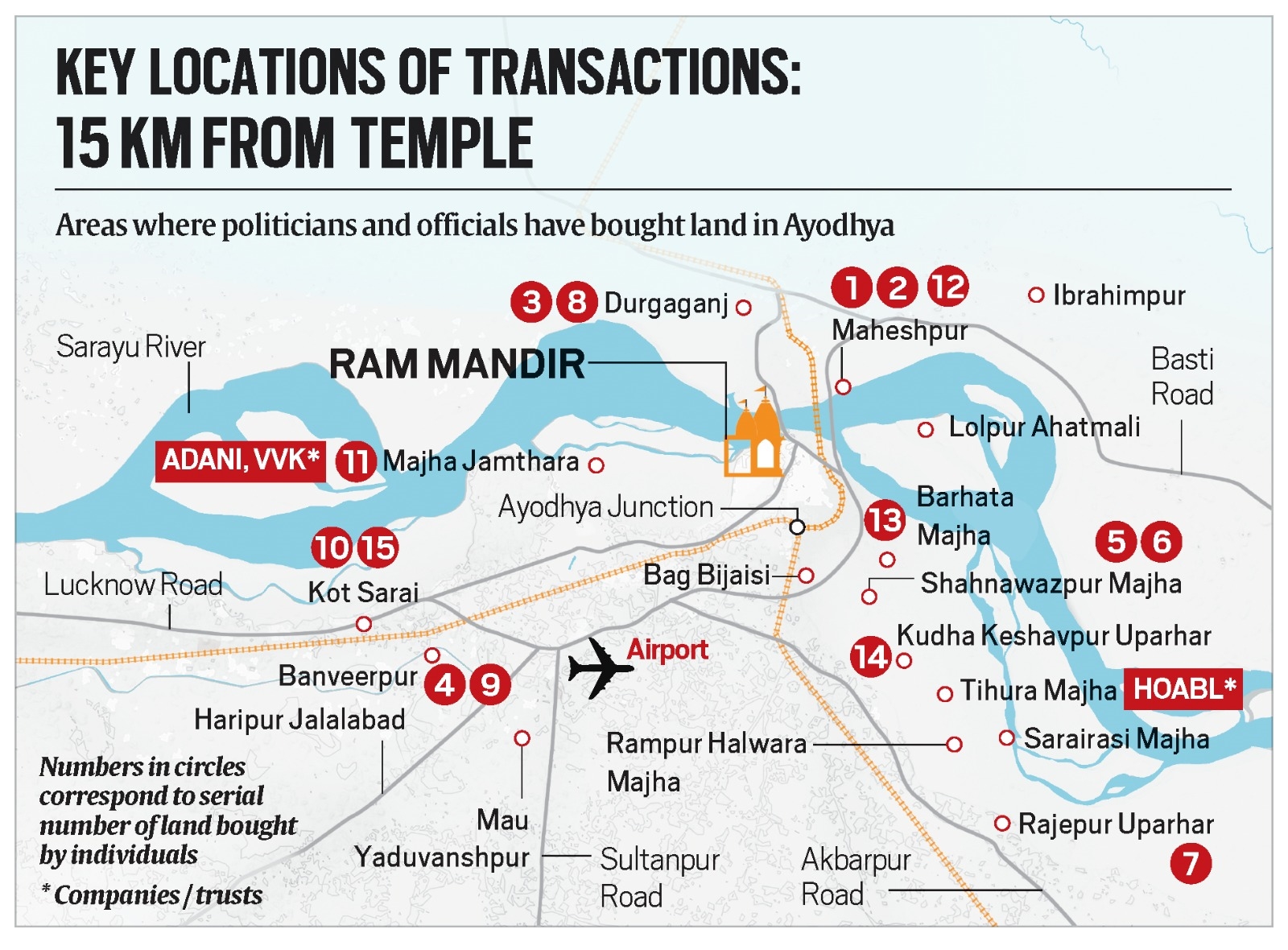 Ayodhya land registries: 7 years and waiting, no revision in circle ...