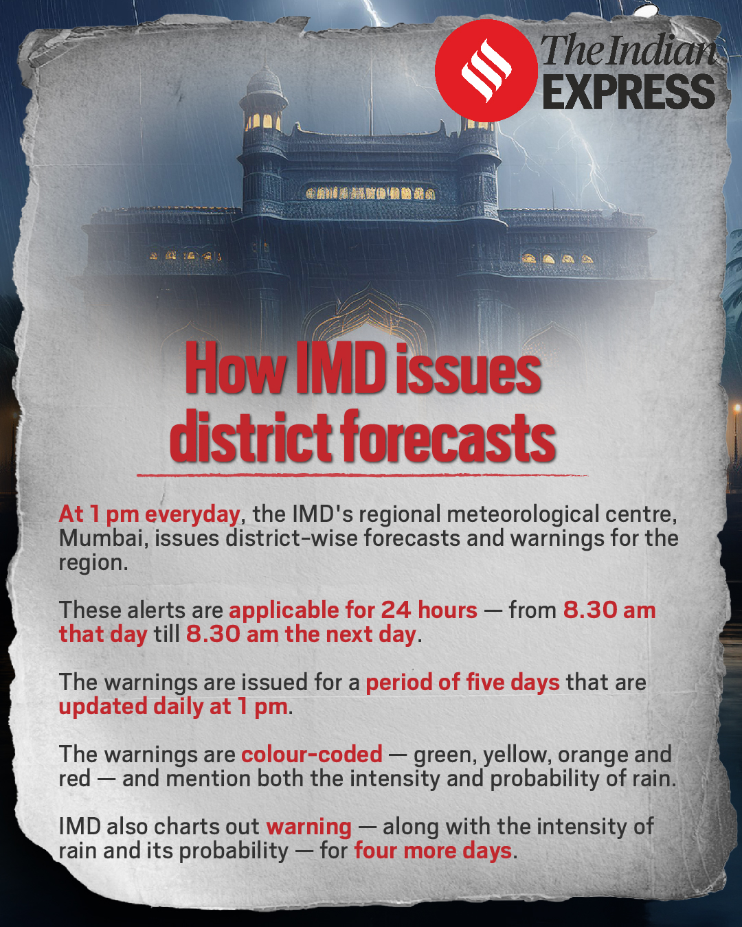 IMD rain forecasts for Mumbai wrong by 42% in July. What explains these ...
