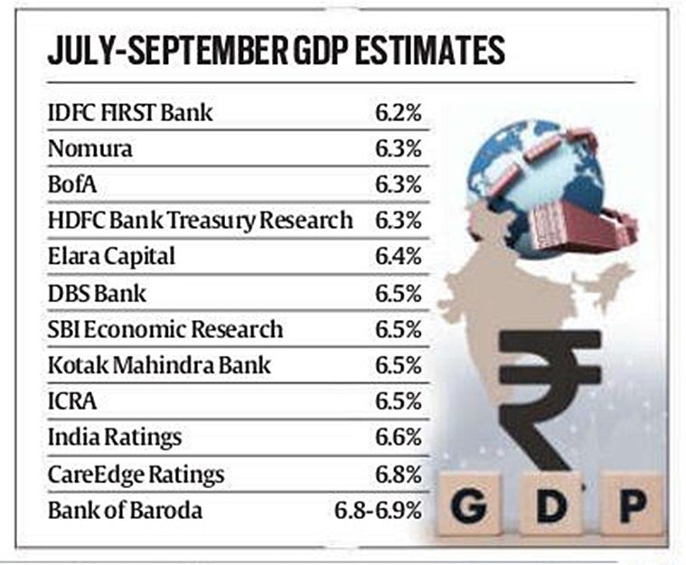 ‘Weak industrial activity, sluggish urban consumption may drag Q2 GDP to a six-quarter low ...