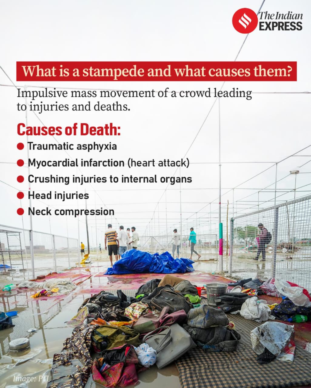 UPSC Issue at a Glance | Stampedes: 4 Key Questions You Must Know for ...