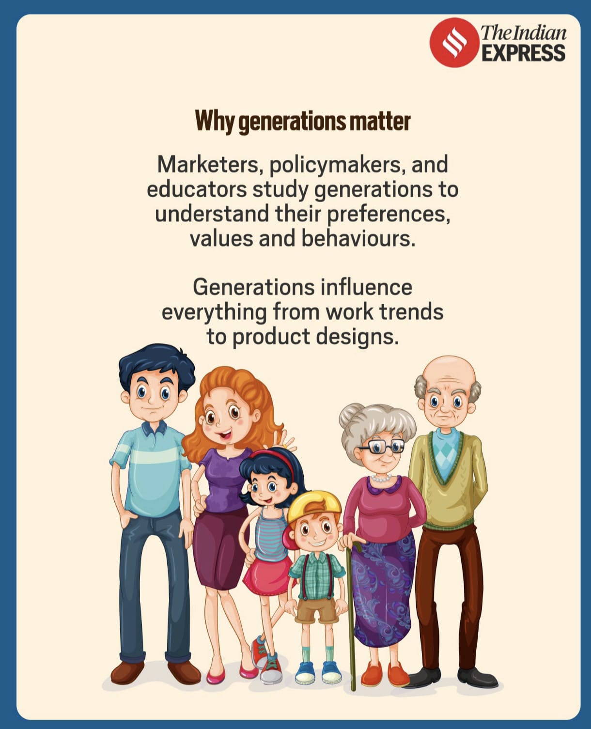 Knowledge nugget of the day: Generation Beta