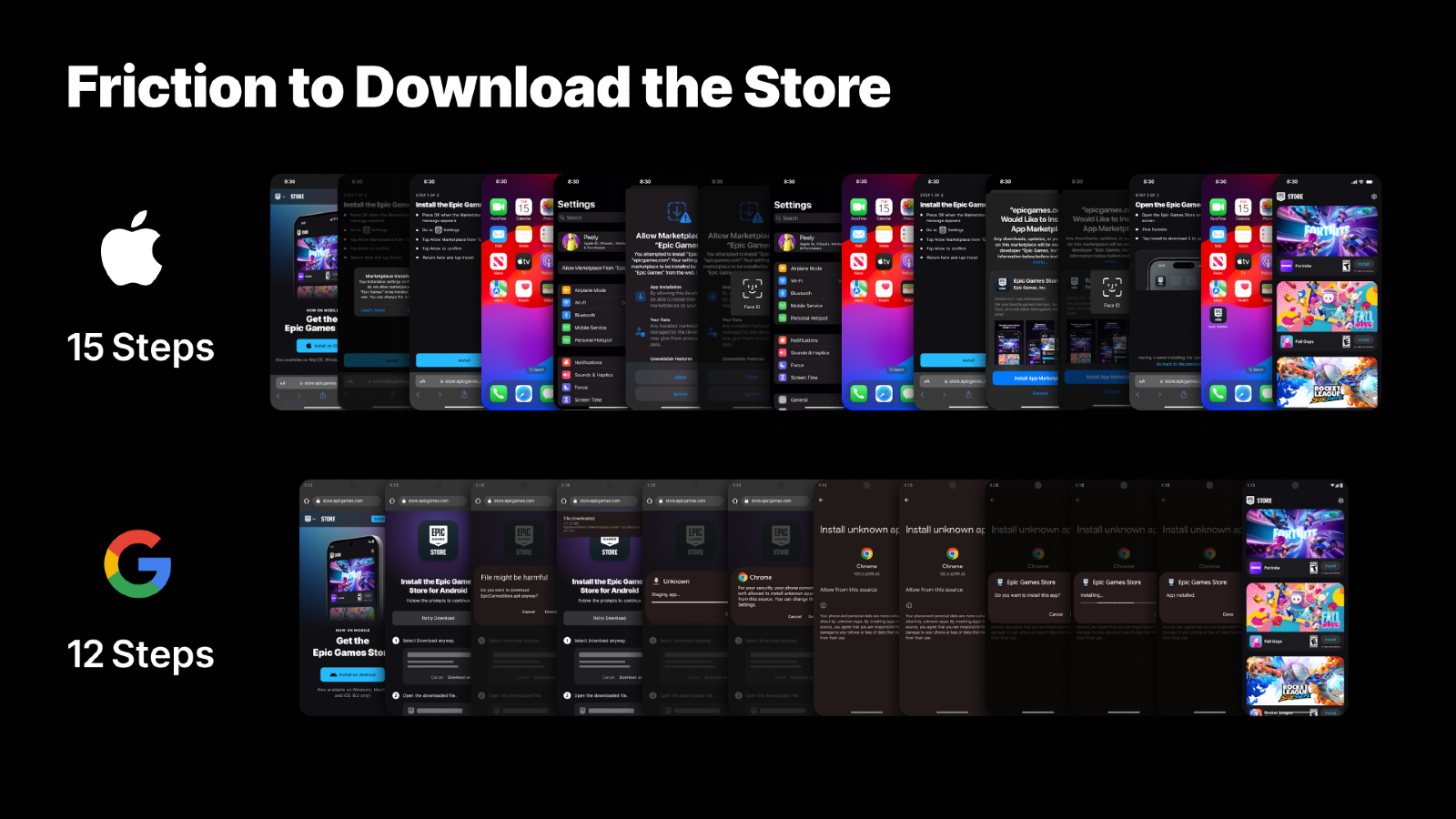Epic Games Store brings first batch of third-party games to its Android and iOS Store ...