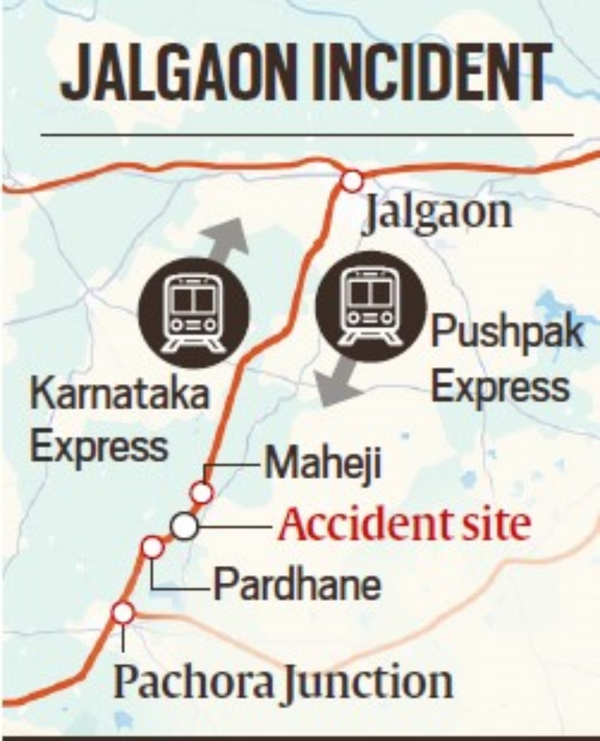 Pushpak Express Train Accident News | Jalgaon train accident: 12 dead ...