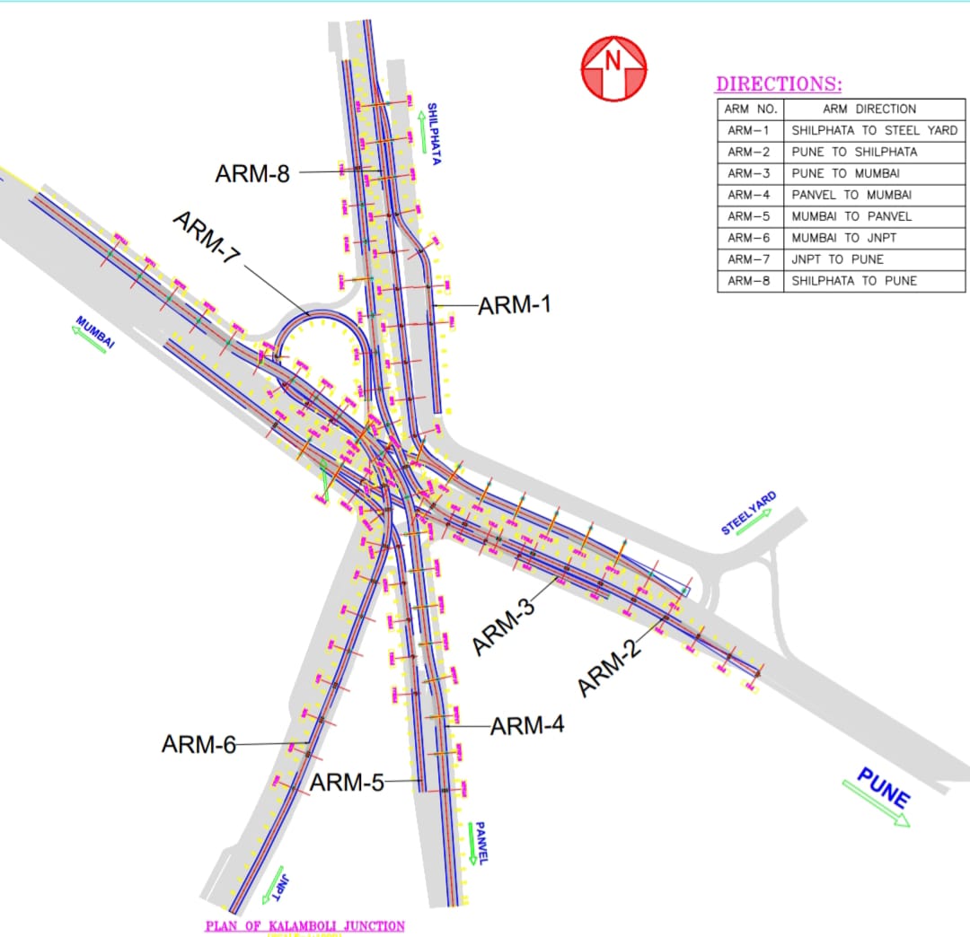 Changing City: Navi Mumbai’s busy Kalamboli Junction to get signal-free ...