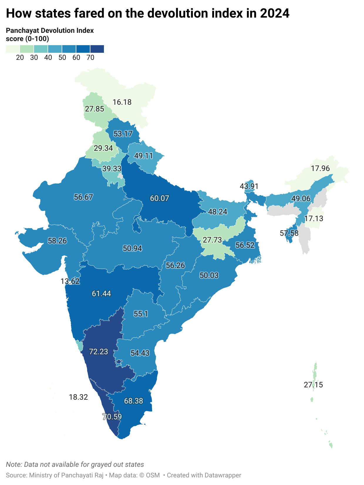 Knowledge Nugget: What makes the Panchayat Devolution Index (PDI ...