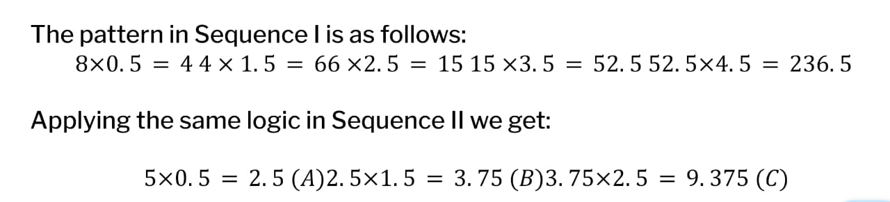 UPSC CSAT Simplified | As Prelims 2025 is around the corner, master CSAT with Practice Set 7 ...