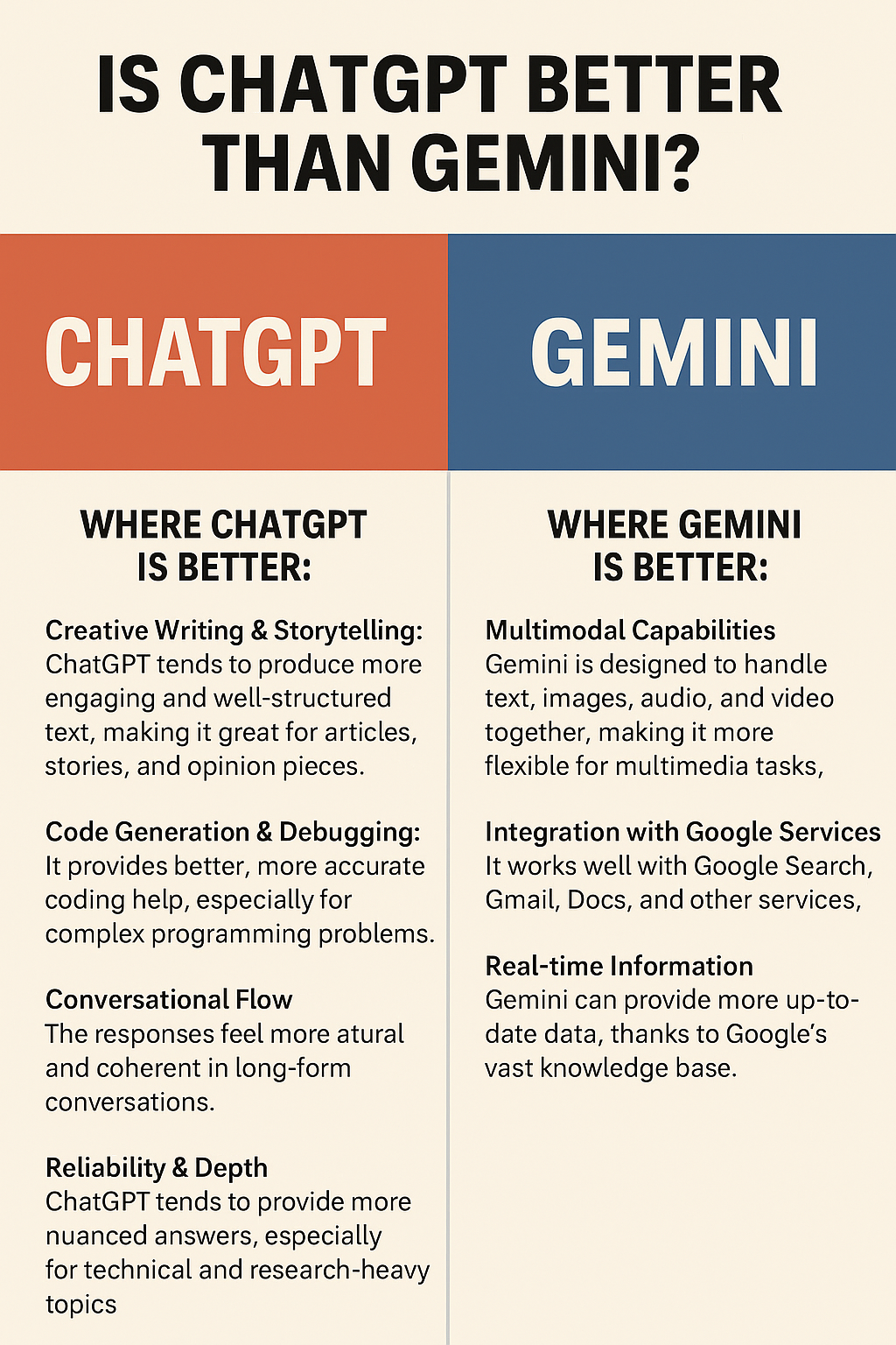 ChatGPT Image Generator: 7 Innovative Use Cases ChatGPT AI Image ...