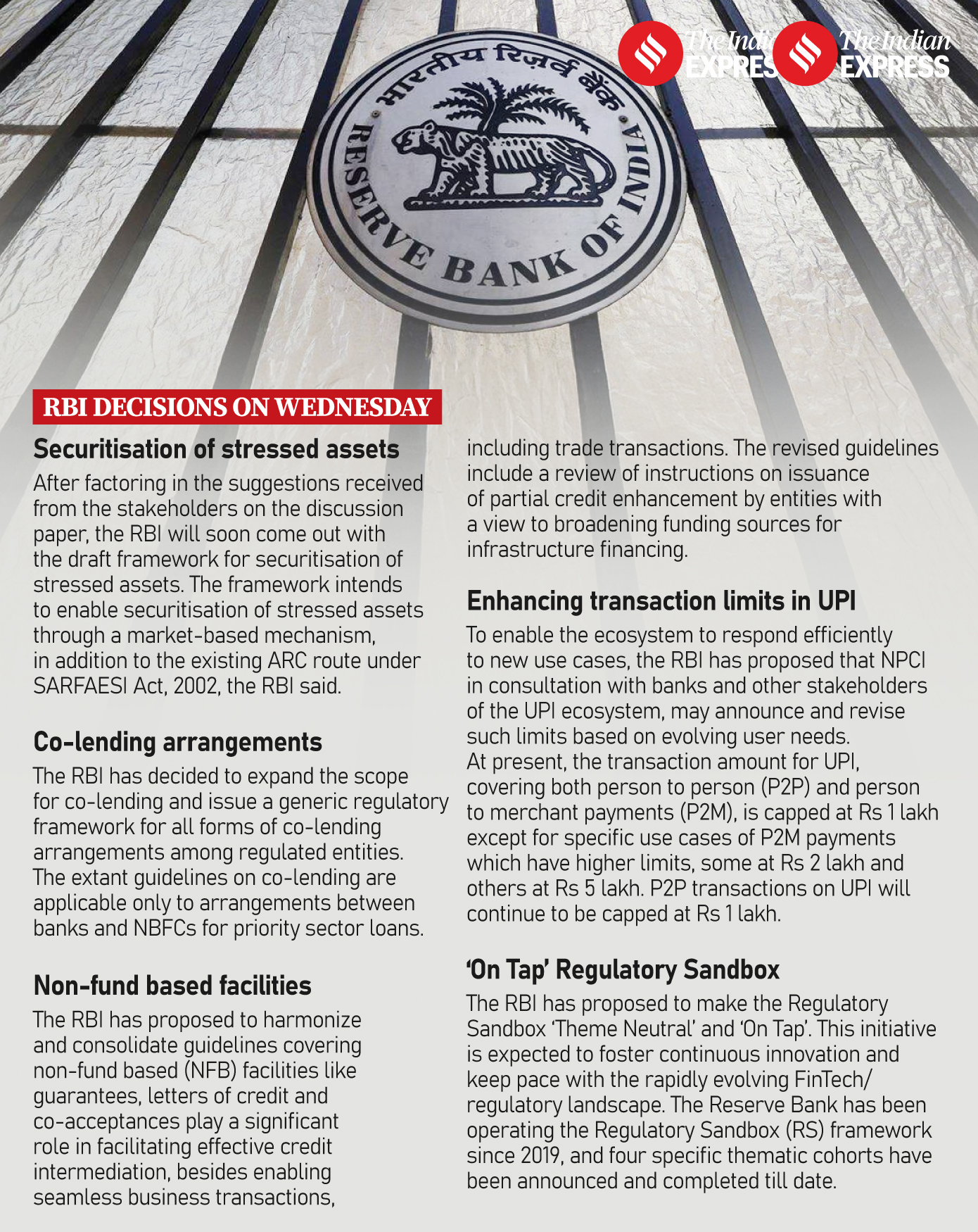 RBI Repo Rate Cut: RBI slashes Repo rate by 25 bps Home, personal, vehicle loans set to decline ...