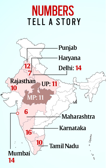 An IPL 2025 survey: Madhya Pradesh emerges as a new T20 factory ...