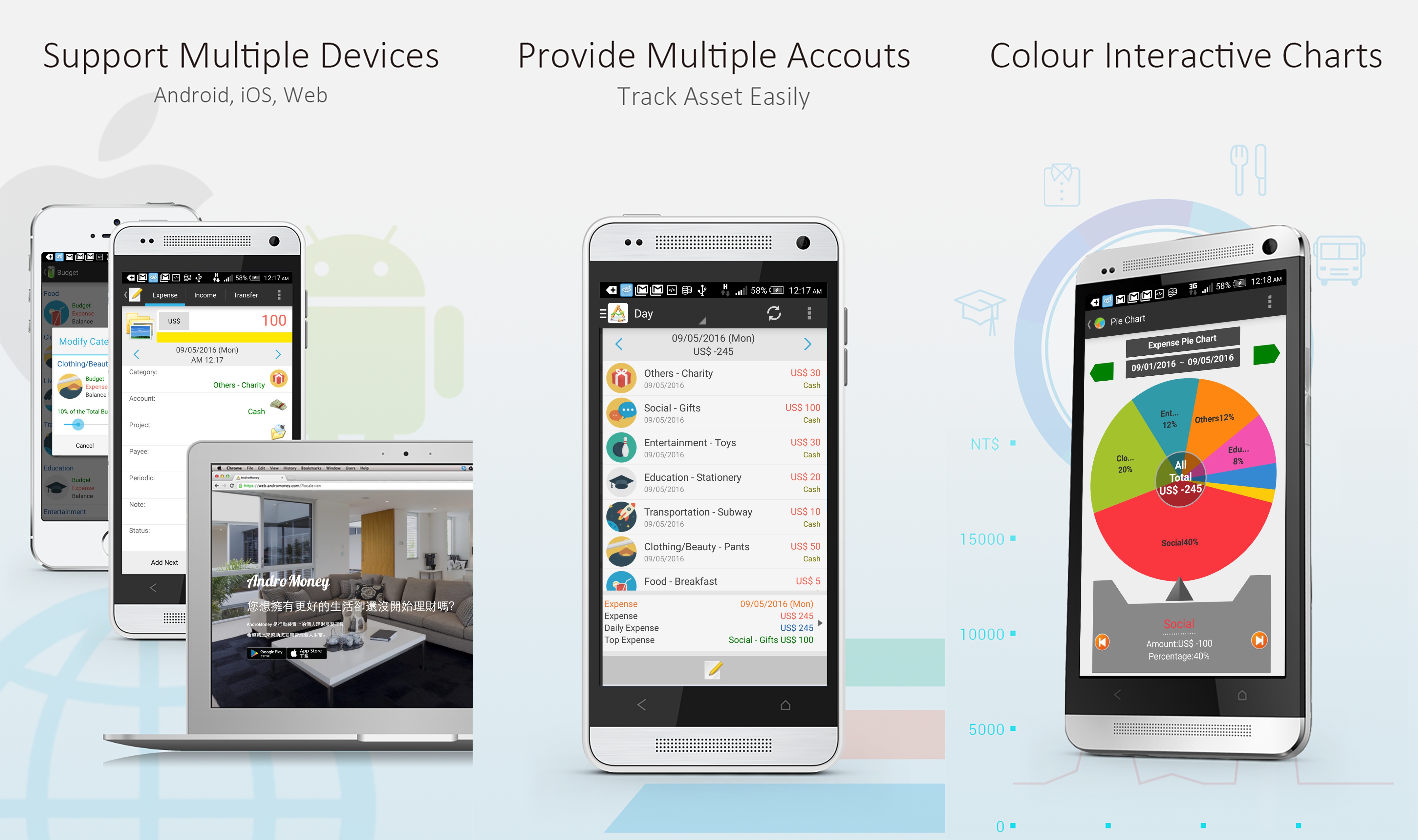 Wallet budget manager app: 5 best free apps to track your expenses and ...