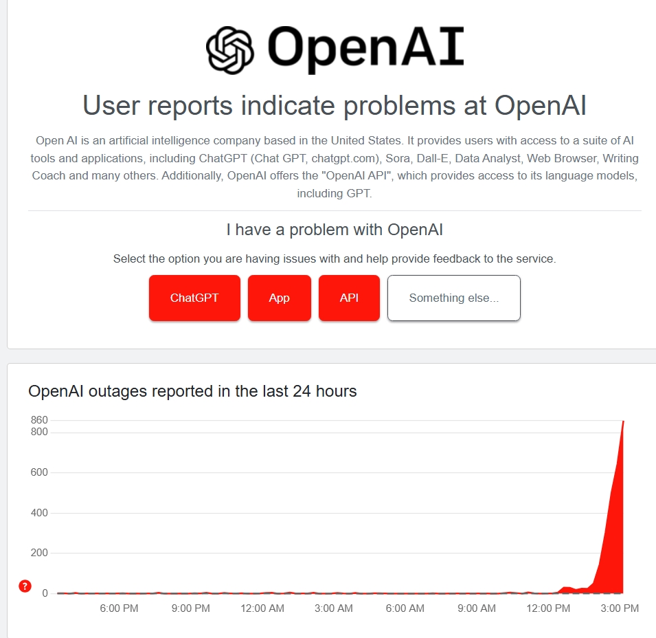 ChatGPT Down: ChatGPT users face widespread outage across the world ...