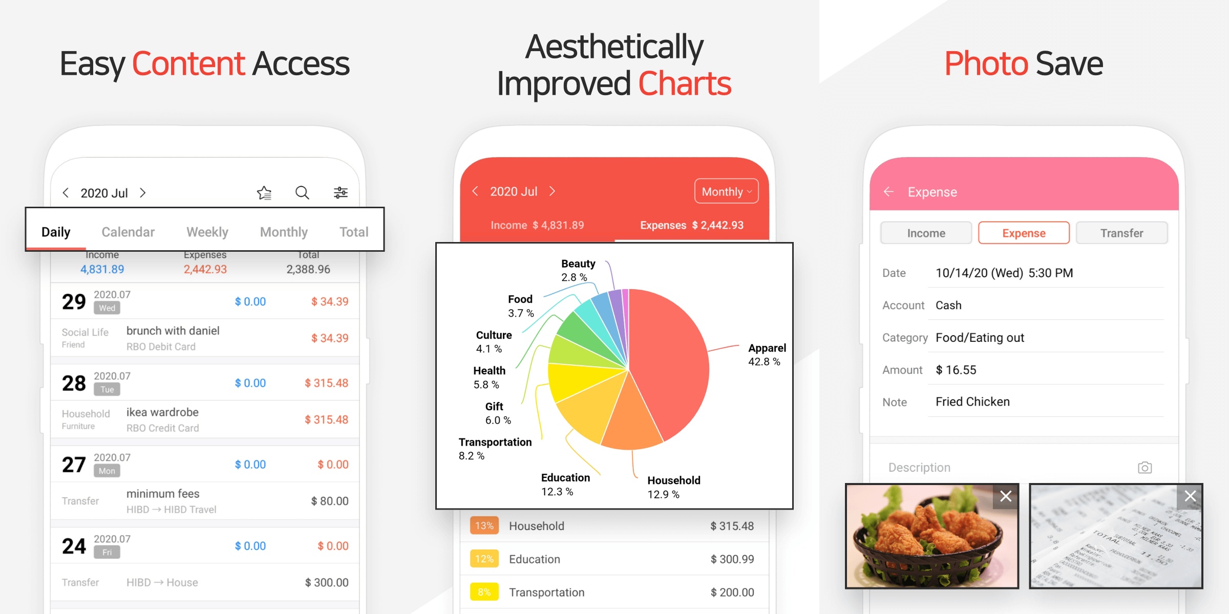 Wallet budget manager app: 5 best free apps to track your expenses and ...