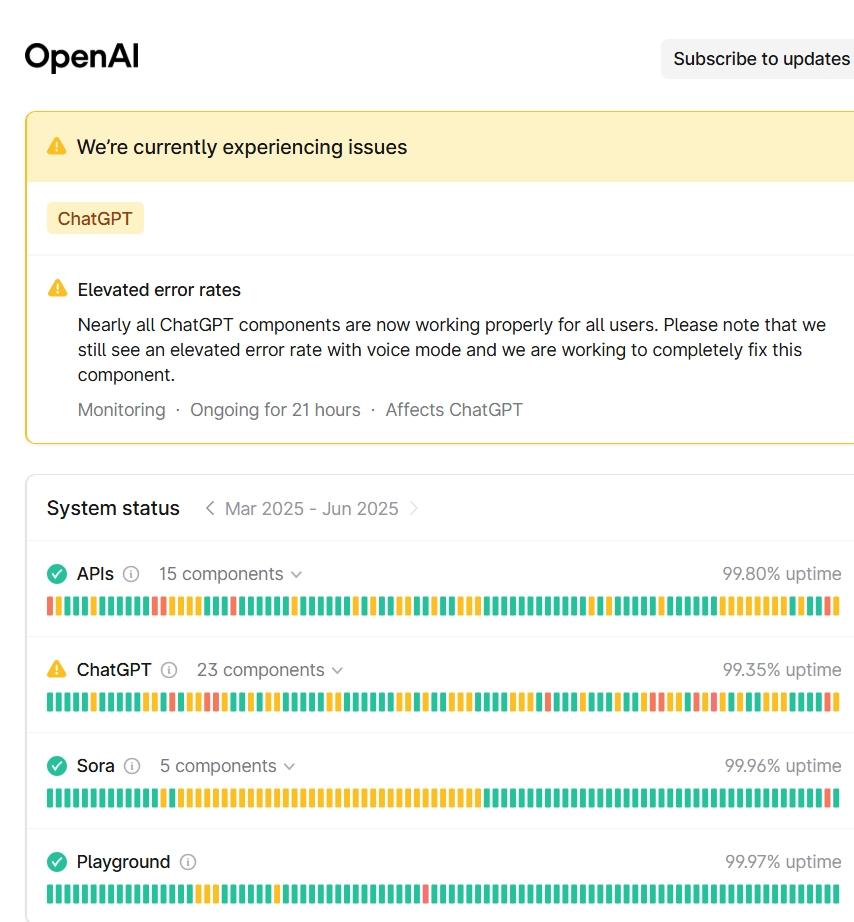 ChatGPT Down: ChatGPT users face widespread outage across the world, including India | ChatGPT ...