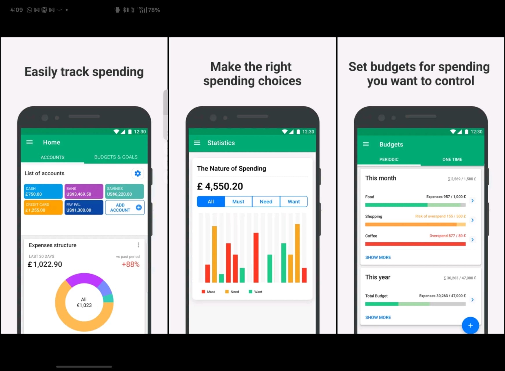Wallet budget manager app: 5 best free apps to track your expenses and manage money smarter ...