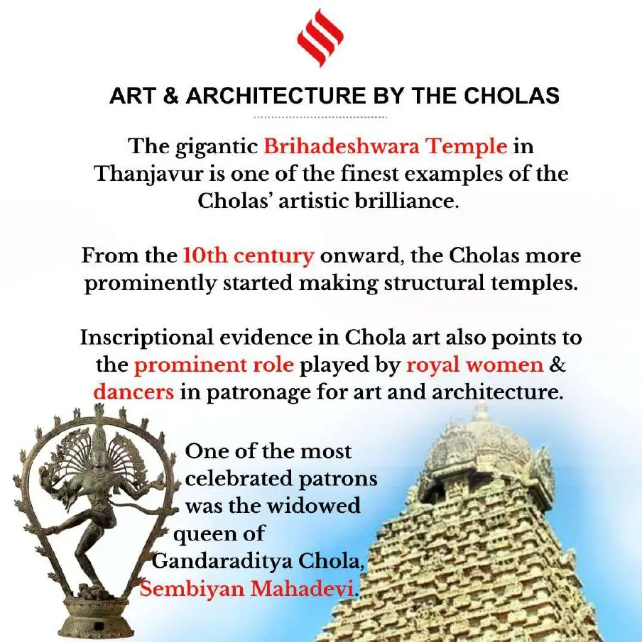 UPSC Essentials | Revisiting Chola dynasty and Rajendra I’s ...