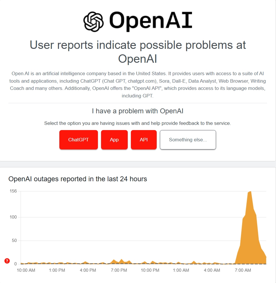 Chatgpt outage: OpenAI’s AI chatbot back online after being down for more than three hours ...