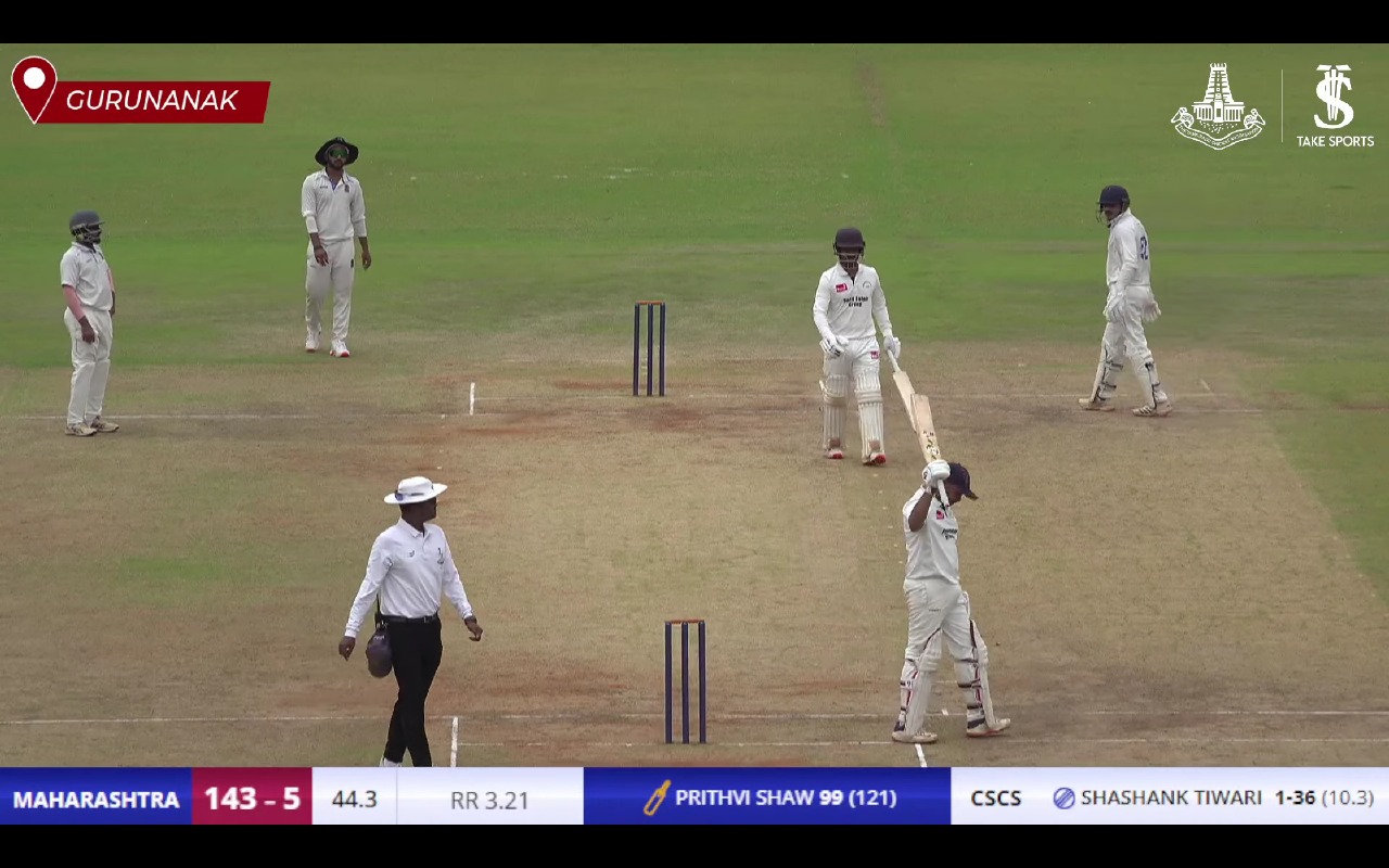 Prithvi Shaw smashes hundred on debut for Maharashtra in Buchi Babu ...