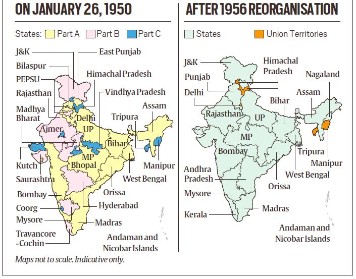 UPSC Key-1st August 2025: Anti-Defection Law, linguistic division of ...