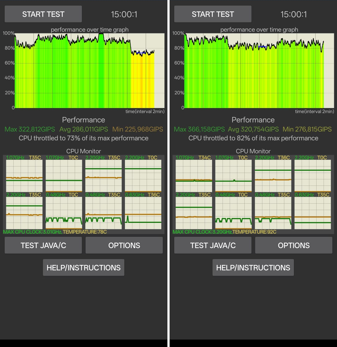 Oppo K13 Turbo Pro Review