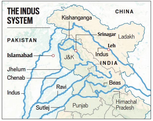 Looking at India-Pak ties through prism of Indus Treaty: insights from ...