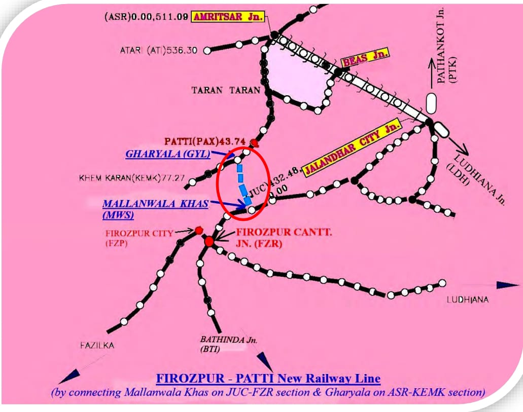 Ferozepur-Patti rail link and the scars of Partition: What the new ...